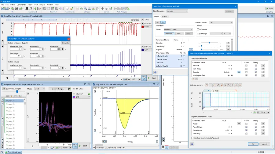 Electrical Stimulation | ADInstruments